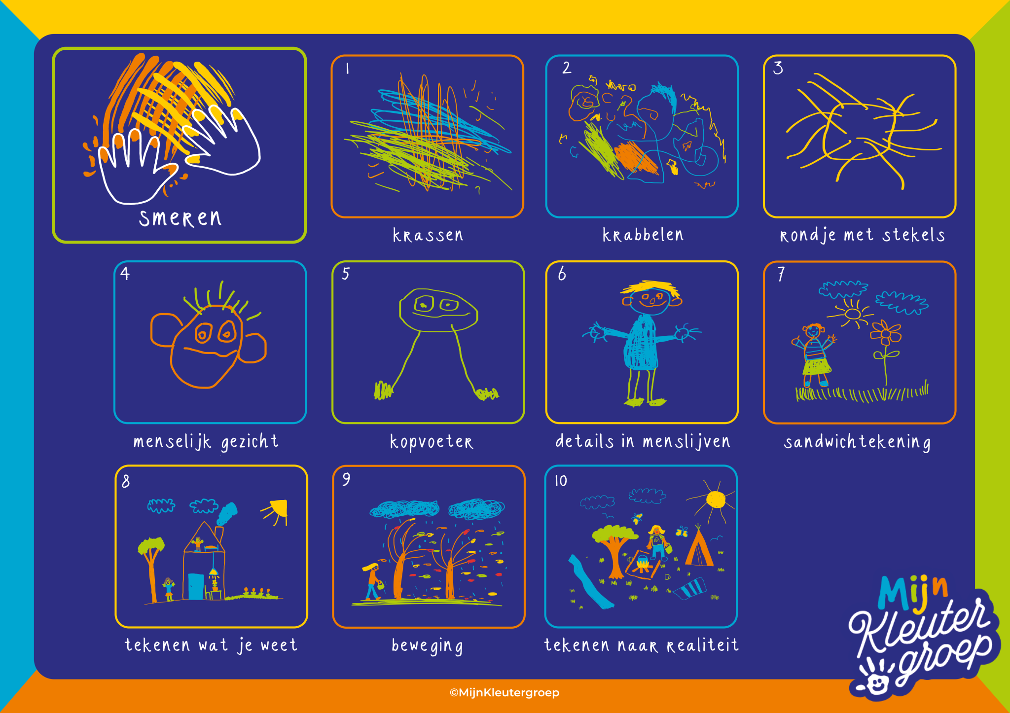 poster_d – MijnKleutergroep